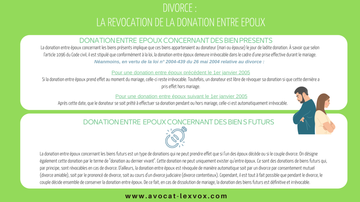 Révocation donation entre époux en cas de divorce - Lexvox Divorce